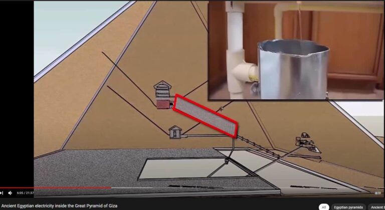 Pyramids as Electricity Generators 5 July 2020 – soundQuality org