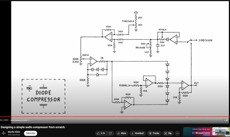 A really great technical explanation of all parts of an audio ...