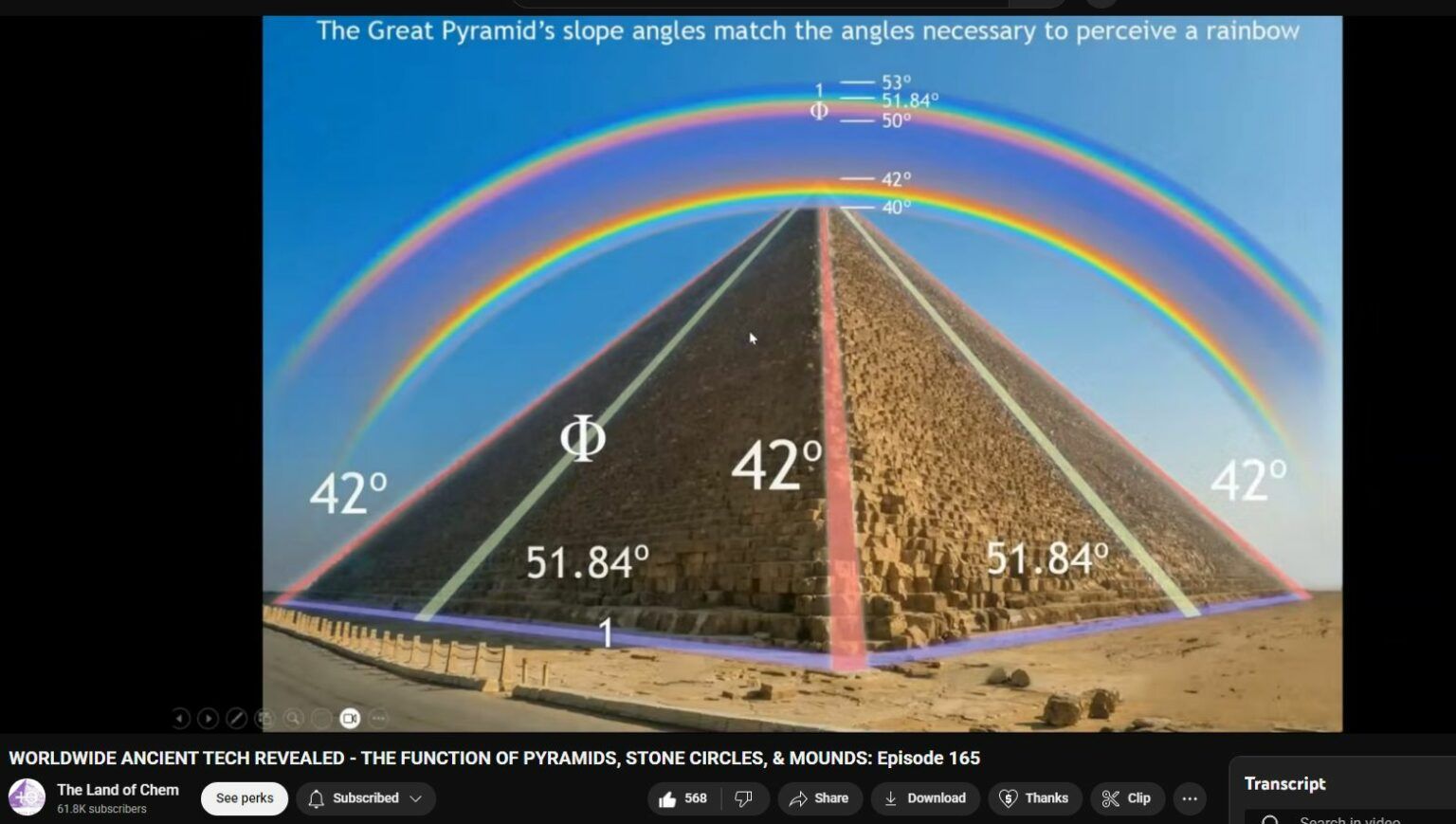 Summary Functions of all Pyramids Stone Circles – Most Epic ...